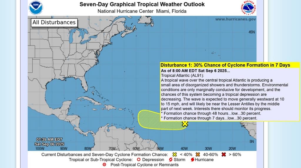 Tropical Disturbance AL91 Weakens, Low Chance of Development - Antigua ...