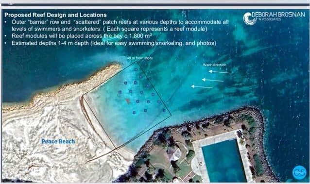 Antigua Barbuda Peace Beach Development Project Overview - Antigua News ...